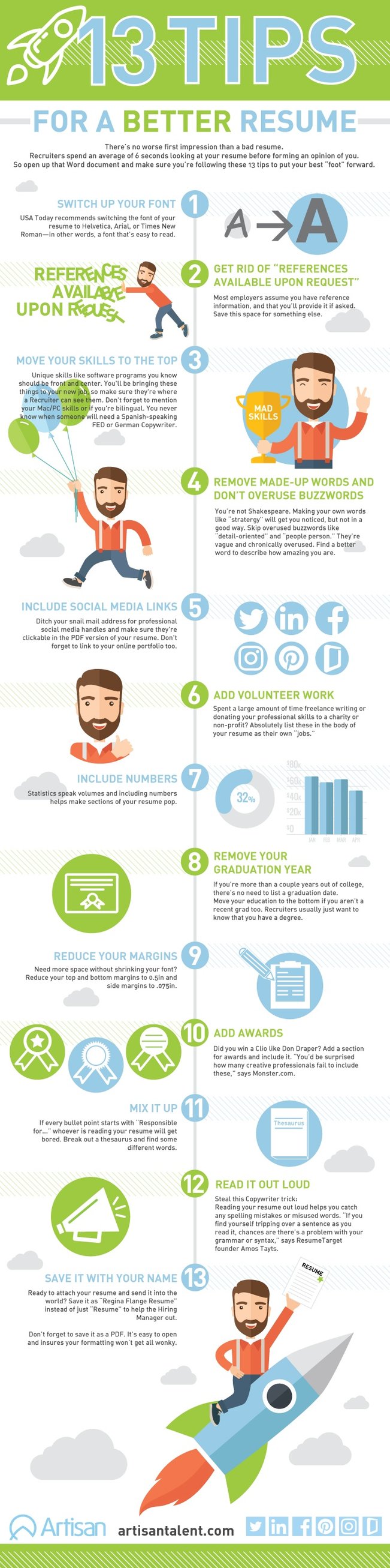 Artisan Talent Make Your Resume Easier To Read Infographic